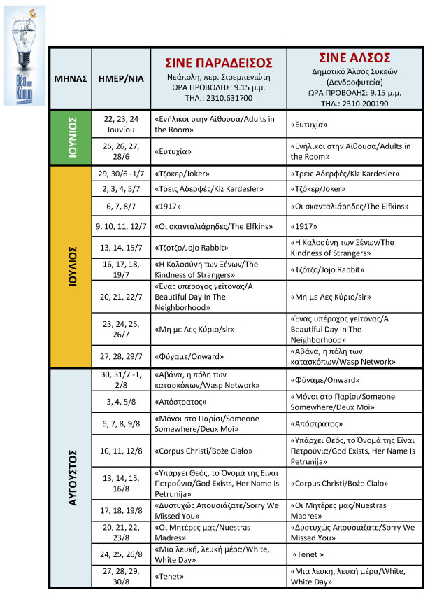 ΘΕΡΙΝΟΙ ΚΙΝΗΜΑΤΟΓΡΑΦΟΙ-ΠΡΟΓΡΑΜΜΑ 2020-2 | 520 Greeks